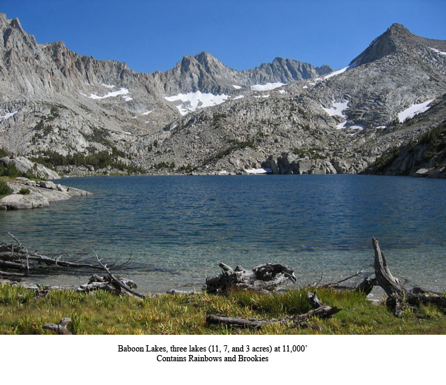 Sabrina Lake Backcountry – exclusive lake access
